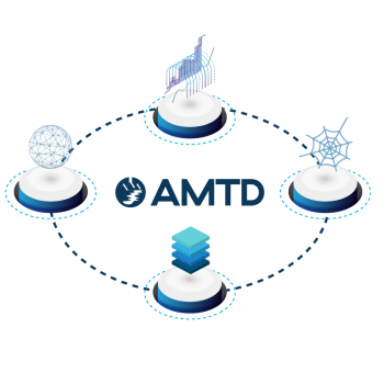 About Us - AMTD International